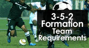 3-5-2 Formation – The Ultimate Coaching Guide