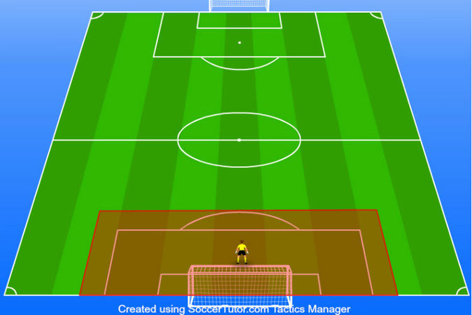 4-3-3 Formation - The Ultimate Coaching Guide