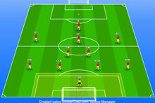 4-2-3-1 Formation – The Ultimate Coaching Guide