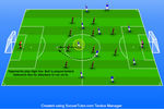 Understanding Offsides in Soccer (Complete Rule Explanation)