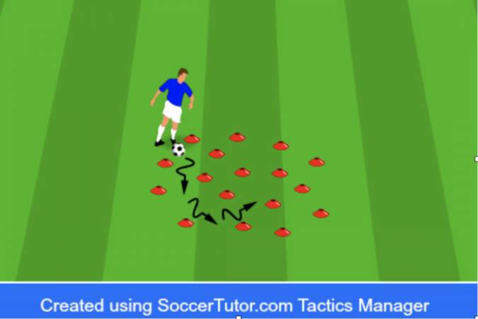 How to Dribble a Soccer Ball (Advanced 16-Step Guide)