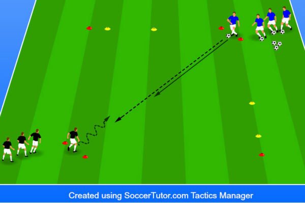 U8 Soccer Drills: 7 Exciting Drills for 8-Year-Olds