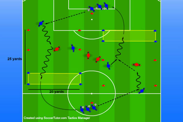 U10 Soccer Drills: 8 Terrific Drills for 10-Year-Olds