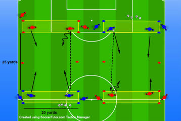 U8 Soccer Drills: 7 Exciting Drills for 8-Year-Olds