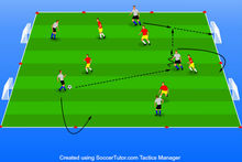 U8 Soccer Drills: 7 Exciting Drills for 8-Year-Olds