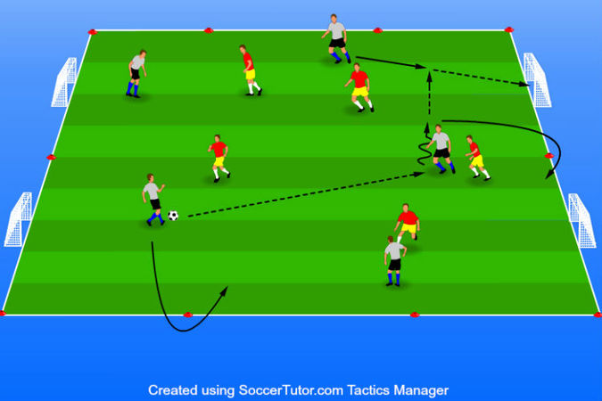 U8 Soccer Drills: 7 Exciting Drills for 8-Year-Olds