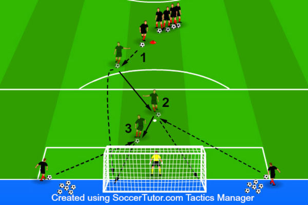 U8 Soccer Drills: 7 Exciting Drills for 8-Year-Olds