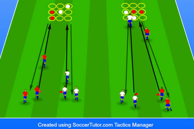 U10 Soccer Drills: 8 Terrific Drills for 10-Year-Olds