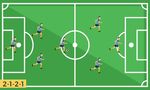 7v7 Soccer Formations (7 Great Options to Choose From)