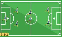 7v7 Soccer Formations (7 Great Options to Choose From)