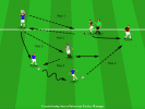5 Soccer Throw-in Drills (2024 Update)