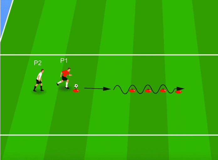 10 Soccer Drills for Beginners (2024 Update)
