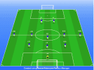 3-5-2 Formation – The Ultimate Coaching Guide