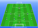 4-5-1 Formation – The Ultimate Coaching Guide