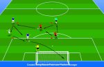 15 Soccer Passing Drills (2024 Update)