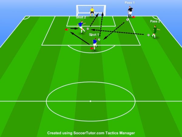 16 Soccer Shooting Drills (2024 Update)