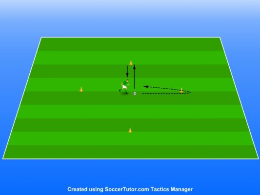 10 Soccer Conditioning Drills (2024 Update)