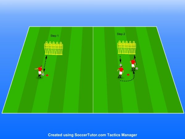 12 Soccer Ball Control and Footwork Drills (2024 Update)